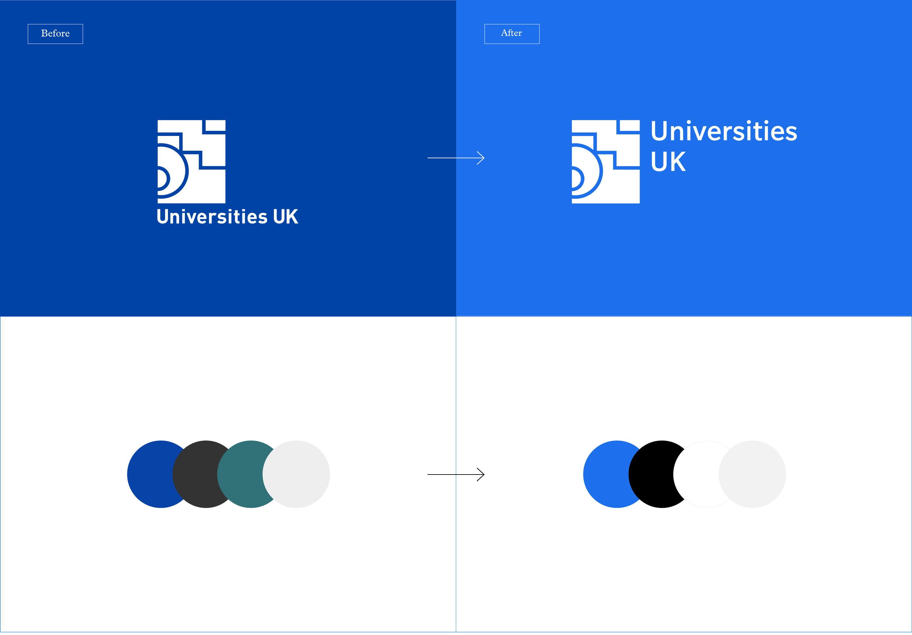 Rebranding an institution | Effusion